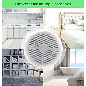 GL2103 HEPA Filter Replacement Compatible with RIGOGLIOSO, JINPUS, LTLKY, Frida Baby, Meleden,SY900S and More Air Purifiers, 4 Inch 3-in-1 Activated Carbon and True HEPA Filters (2-Pack)