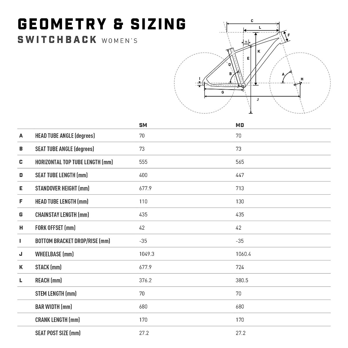 Mongoose Switchback Comp Adult Mountain Bike, 18 Speeds, 27.5-inch Wheels, Women Aluminum Medium Frame, Grey