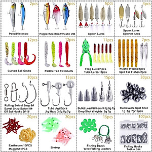 PLUSINNO 302PCS Fishing Lures Baits Tackle, 212PCS Fishing Accessories Kit