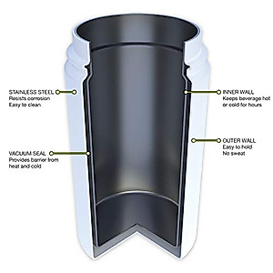 FIFTY/FIFTY 12oz - Animal W/Straw Cap