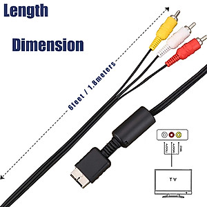 CHENLAN New AV Cable & AC Power Cord Bundle for Original Playstation 2