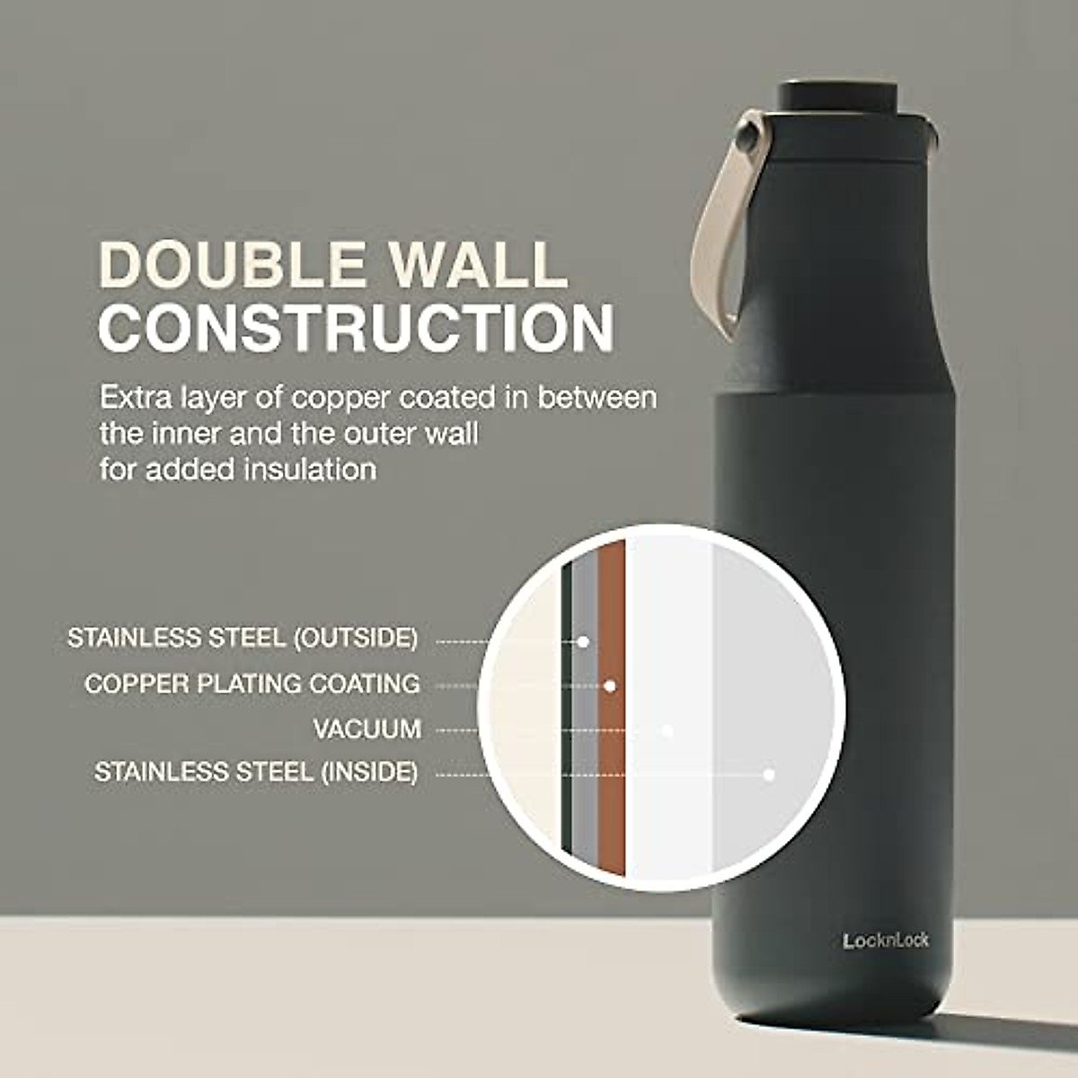LocknLock Metro Bottle Double-Wall Insulated Stainless Steel with Silicone Handle, 16 oz, Navy