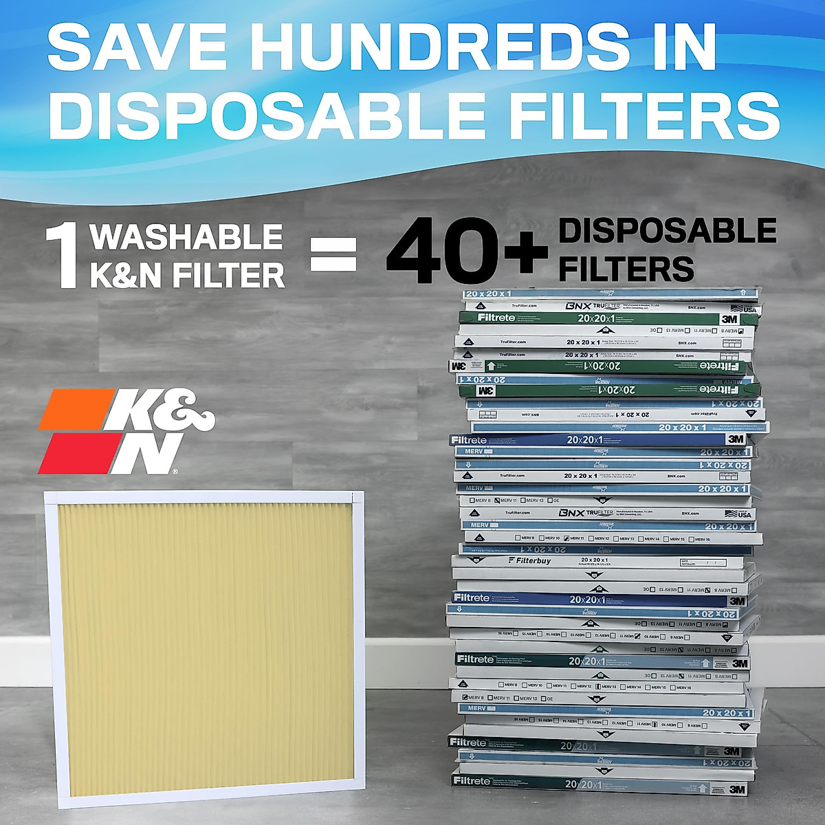 K&N 20x24x1 HVAC Furnace Air Filter, Lasts a Lifetime, Washable, Merv 11, the Last HVAC Filter You Will Ever Buy, Breathe Safely at Home or in the Office , HVC-12024,1 Count (Pack of 1)