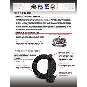 Yukon Gear & Axle (YMS3604) Pinion Seal for Ford 7.5/8.8/9/9.75 Differential