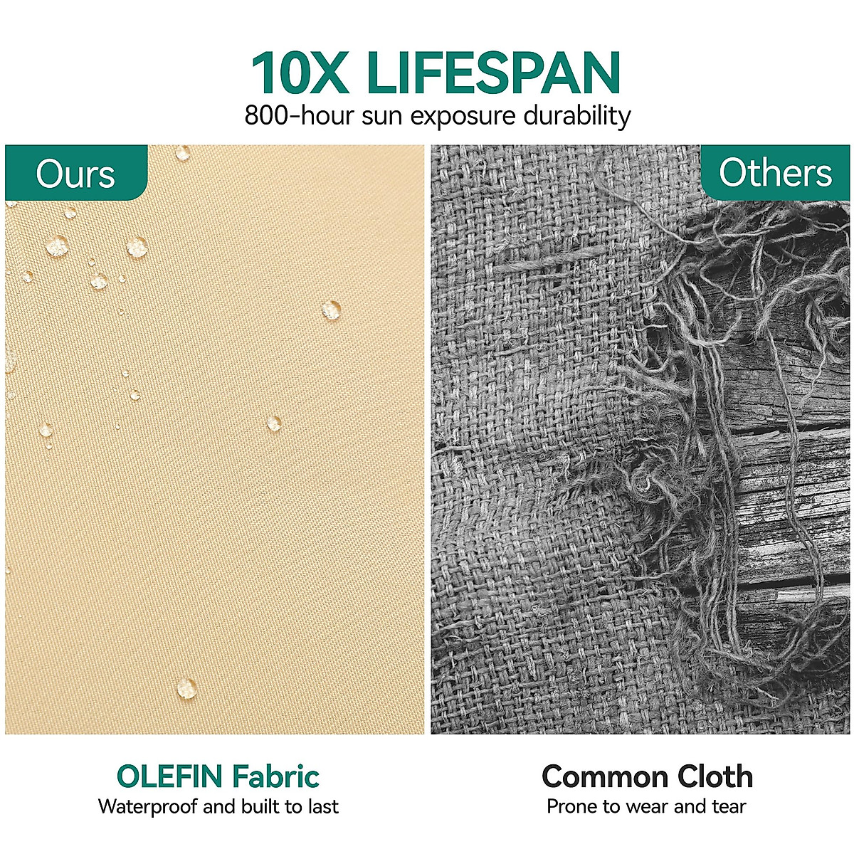 YITAHOME Egg Chairs Wicker Chair Egg Lounge Chair with Cushion Egg Basket Chair PE Rattan Chair with Legs 330LBS for Patio, Garden, Backyard, Porch, Beige