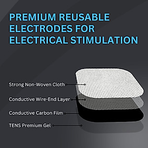 Santamedical TENS Unit Replacement Pads 2x2 40 Pcs Premium Reusable Electrode Pads - Self Adhesive Electro Therapy Patches for Electrical Stimulation - Non Irritating Stim Pads Design