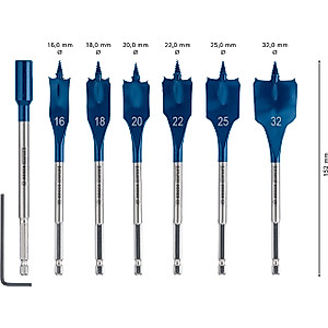 Bosch 7X Expert Self Cut Speed Spade Drill Bit Set (for Softwood, Particleboard, Ø 16-32 mm, Professional Accessory Rotary Drill/Drivers)
