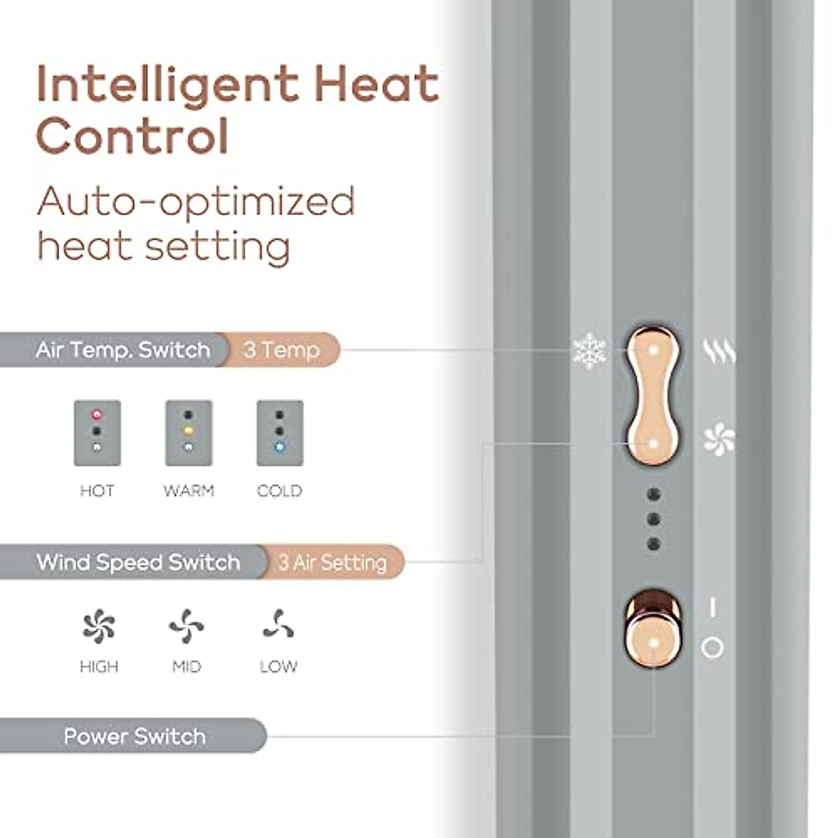 IG INGLAM MegaAIR Styler, 4 in-1 Professional Hair Dryer Brush 110,000 PRM Brushless BLDC Motor Ionic Hot Air Volumizing and Shape, Gray