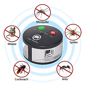 Wizpesty Mouse Repellent Plug-in Indoor 4-in-1 Rodent Indoor Ultrasonic, Pest Control Rat Deterrent Living Home Farm Type