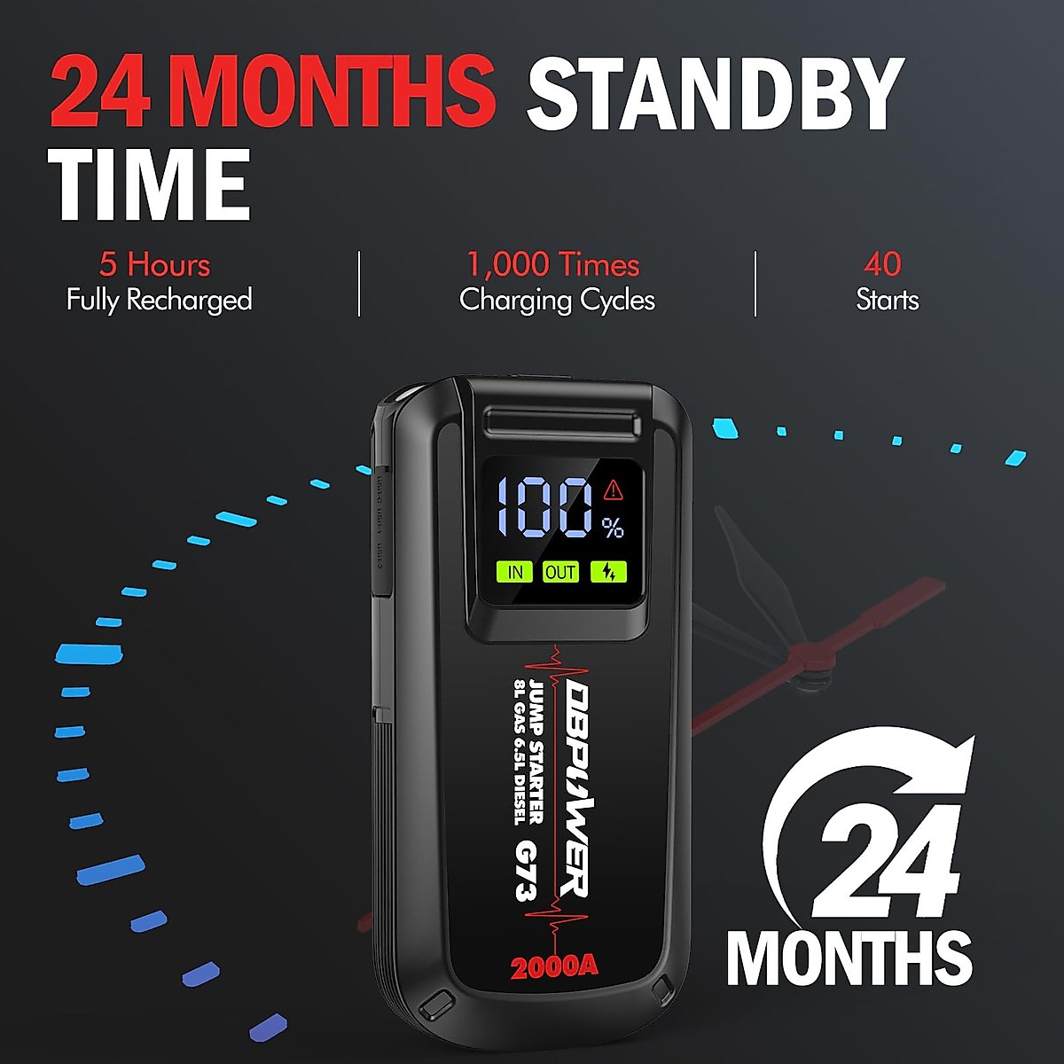 DBPOWER Jump Starter 2000A Peak Portable Car Jump Starter for Up to 8.0L Gas and 6.5L Diesel Engines, 12V Lithium Battery Booster Pack with 2.5" LCD Display, Smart Jumper Cables and LED Light