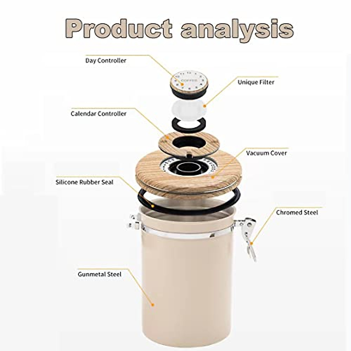 Livefunni Stainless Steel Airtight Coffee Canister with Date Tracker and Scoop, Vacuum Sealed Bean Coffee Storage Container Large Kitchen Food Storage Can 1.8L for Tea Grounds Flour Cereal Bean Sugar (Green)