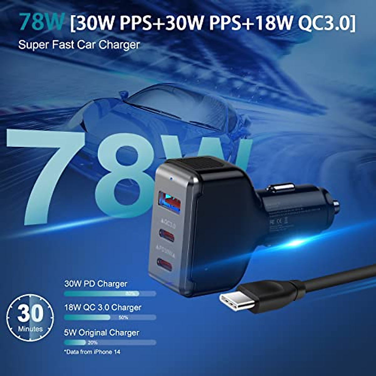 Super Fast Car Charger for iPhone 14 Pro Max 13 12 11 SE iPad Pro, 78W Cigarette Lighter USB Charger Adapter, PD 30W & QC 18W Android Phone Auto Cargador for Samsung Galaxy S23 S22 Ultra S21,Pixel 7