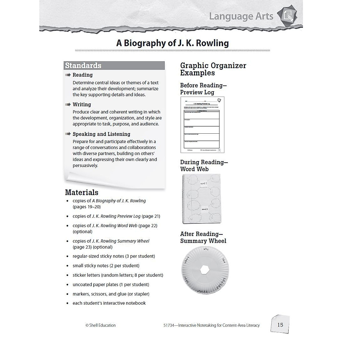 Interactive Notetaking for Content-Area Literacy, Secondary