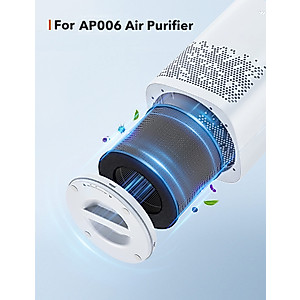 AP006 HEPA Replacement Filters Compatible with White Black AP006 Air Purifiers, 3-in-1 H13 True HEPA with Activated Carbon Pre-Filter