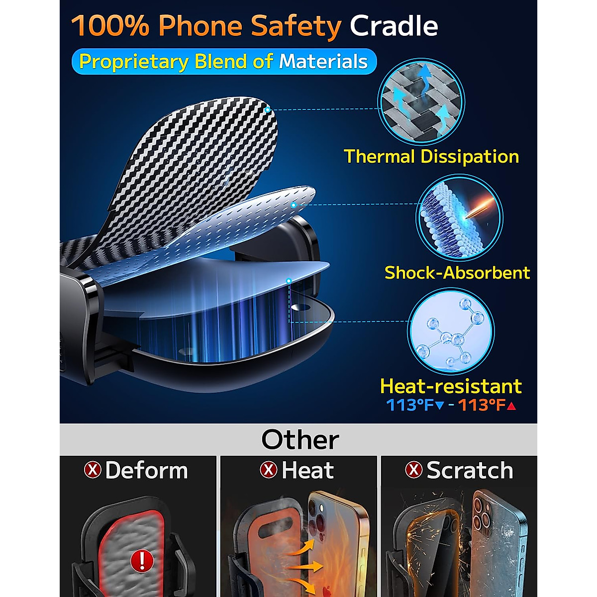 Qifutan Car Phone Holder Mount Phone Mount for Car Windshield Dashboard Air Vent Universal Hands Free Automobile Cell Phone Holder Fit for iPhone Smartphone Carbon Fiber