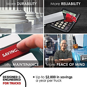 Tundra M Series - Power Inverter - Modified SINE Wave 2000W / 12 Volts DC to 120 Volts AC - M2000