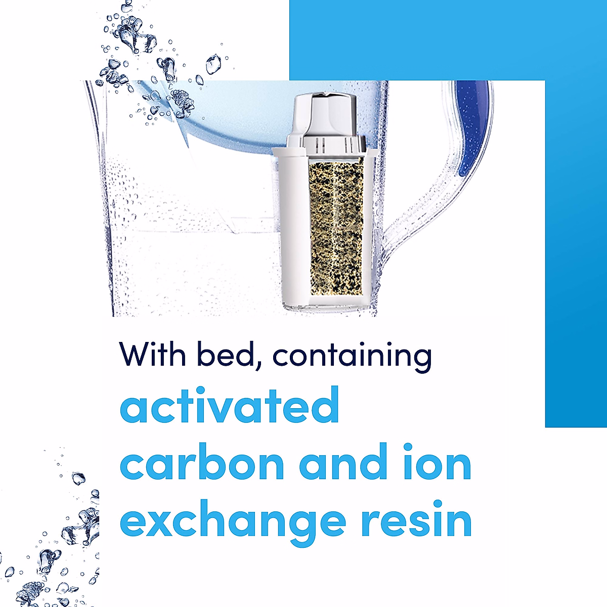 DAFI Standard Water Filter Replacement 3-Pack compatible with Brita Classic | Last up to 135 days | Fresh Drinking Water, Waterdrip Filter for Tap water, Water Purifier Pitcher | BPA-Free