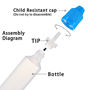 BENECREAT 18 Pack 2oz/60ml Plastic Squeeze Dropper Bottle Thin Tip Bottle with Childproof Caps, 4 Funnel and 2 Dropper for Glue DIY Craft