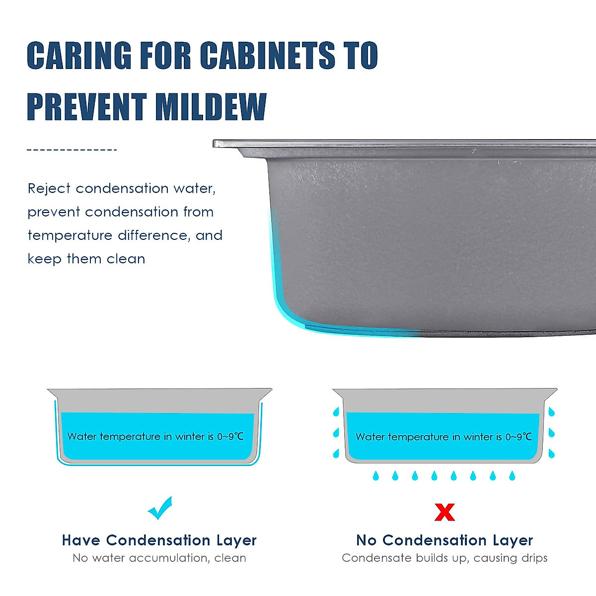 Outdoor Sink Single Bowl, Freestanding Stainless Steel Utility Sink With Hose Hook Up, Commercial Kitchen Sink with Hot and Cold Faucet For Restaurant, Bar, Laundry, Garage, Backyard