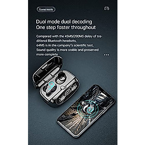 Wireless Earbuds, Bluetooth 5.1 Headphones 120h Playtime with Digital LED Display, IPX7 Waterproof Earphones with Dual Mic, True Wireless Stereo HiFi Headphones for Sports/Work/Home