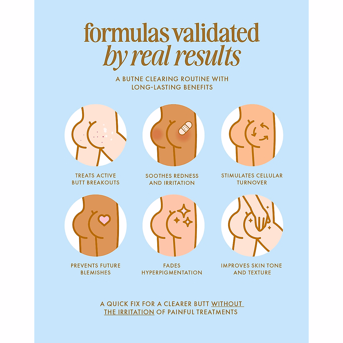 Truly Beauty Berry Cheeky Clearing Butt Polish Gentle Acne Body Scrub - Bacne and Acne Body Wash - Exfoliating Body Scrub and Bum Acne Treatment - Butt Acne Clearing Treatment and Butt Scrub - 2 OZ