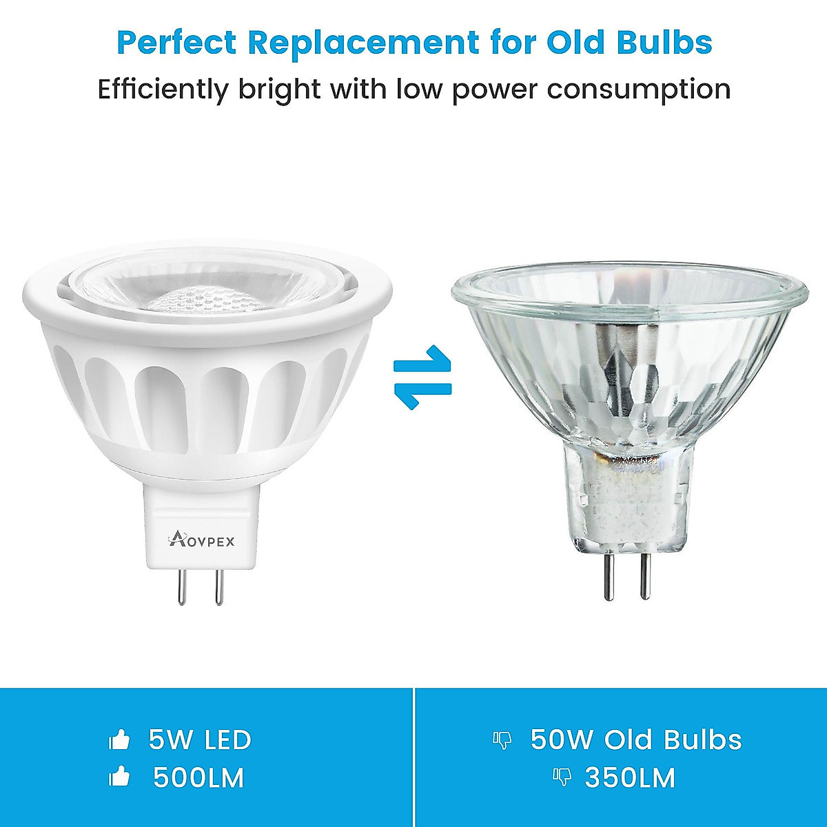 Aovpex MR16 LED Bulb 6Pack,12V 5W(50W Halogen Replacement),2700K Warm White,GU5.3 Bi-Pin Base, Non-Dimmable MR16 LED Spot Light Bulbs for Indoor Outdoor Landscape Lighting