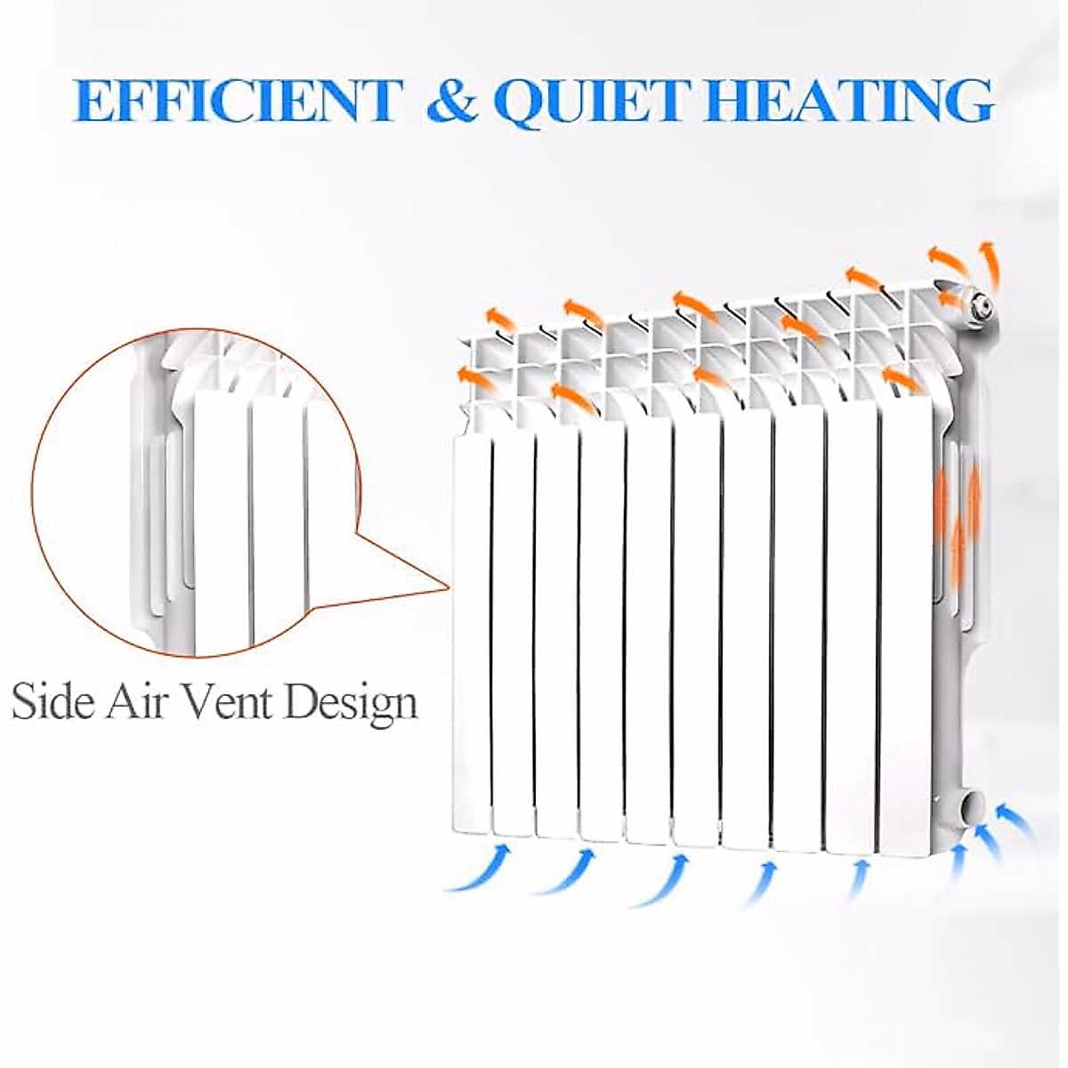 AB WiseWater Wall-mounted Radiator Heater with 10 Panels, Light Weight Aluminum Hot Water Radiator for Kitchen, Bedroom and Greenhouse