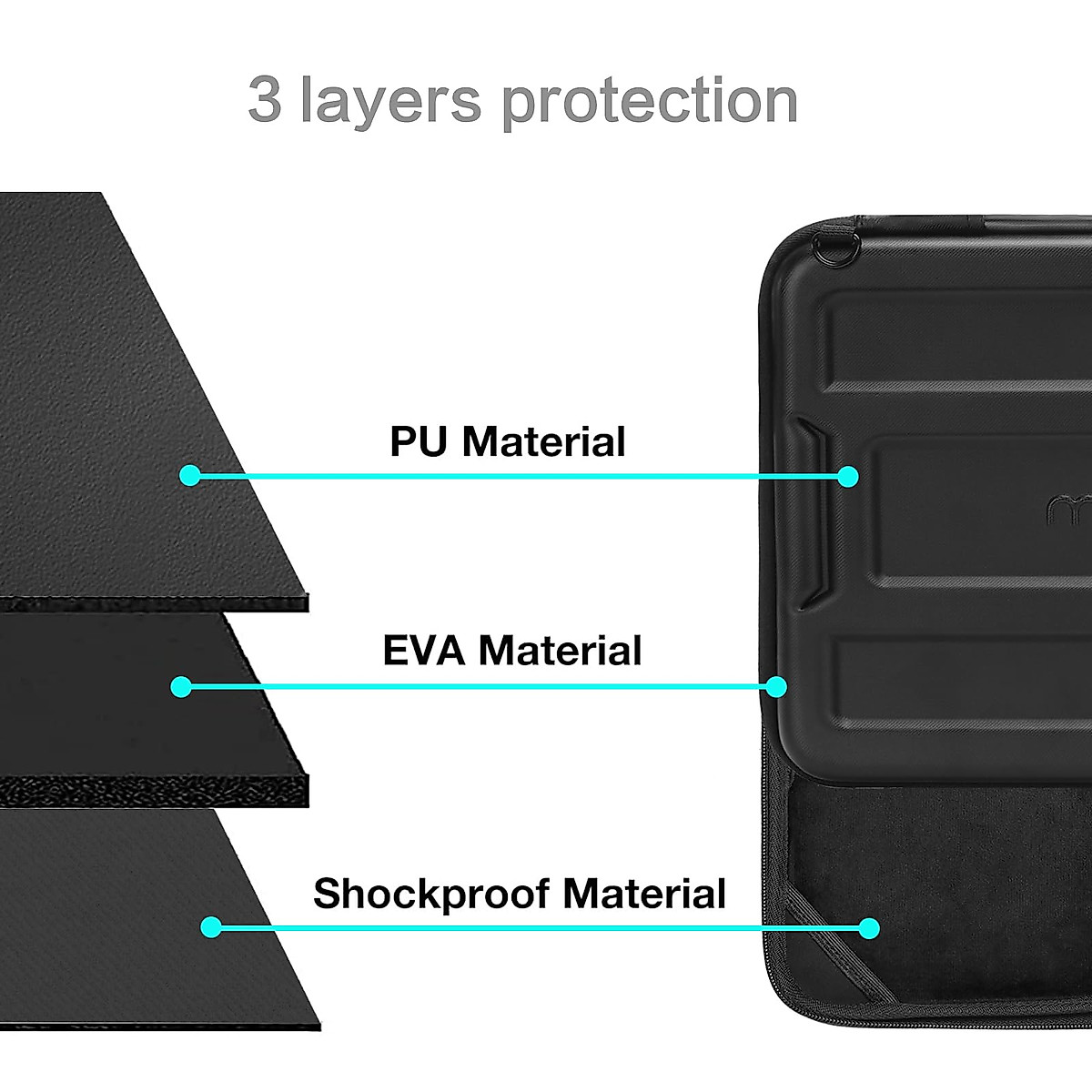 MOSISO Hard Shell Laptop Shoulder Bag Compatible with MacBook Air 13 M2 A2681 A2337 A2179 A1932/Pro 13 M2 M1 A2338 A2251 A2289 A2159 A1989 A1706 A1708, Heavy Duty Shockproof Carrying Case, Black
