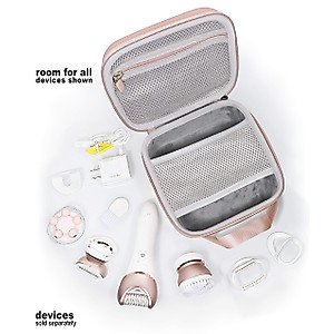 GETGEAR Women's Epilator Case for Philips Satinelle Advanced Wet & dry Epilator, Prestige Bre650, DEESS Permanent hair removal, Flawless legs Women hair removal, Braun Sil-epil9 9-579