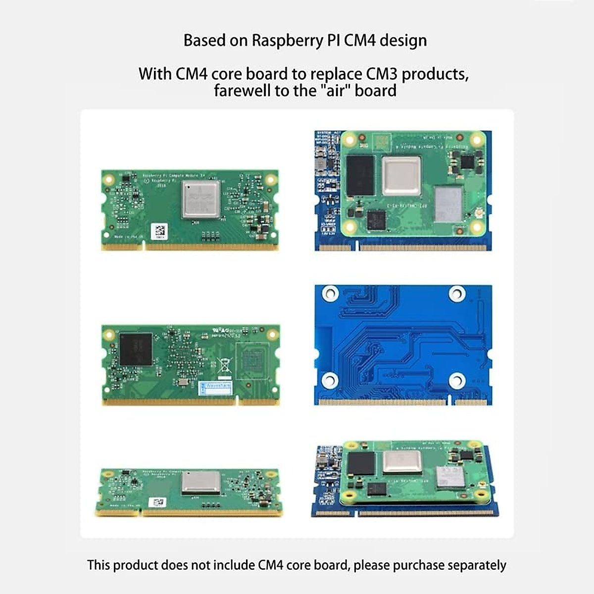 Expansion Board for Raspberry Pi Computer Module with Standard CM4 Socket to CM3 Adapter Interface Board Expansion Card Dual Video Output Replacement Base Board