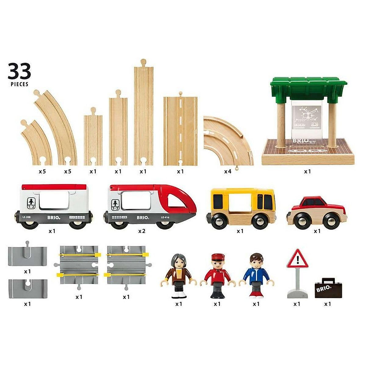 BRIO World - 33209 Rail & Road Travel Set | 33 Piece Train Toy with Accessories and Wooden Tracks for Kids Ages 3 and Up