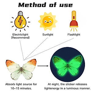 IARTTOP Luminous Butterfly Wall Decal, Inspirational Quotes-Be Your Own of Kind Peel and Stick Murals, Romantic Glow Butterflies Theme Wall Sticker for Girls Bedroom Nursery Kids Room Decoration