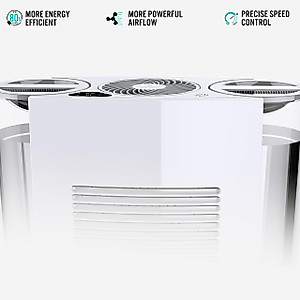 Vornado EVDC500 Energy Smart Evaporative Humidifier with Automatic Shut-off, 2 Gallon Capacity, LED Display