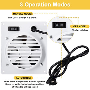 Adviace F299201 Blower Fan Kit for Mr Heater, 20,000-30,000 BTU Ventless Wall Heaters (2016+), Vent Free F299201 Blower Accessories for Mr. Heater Propane Heater, Natural Gas Heater and Blue Flame.