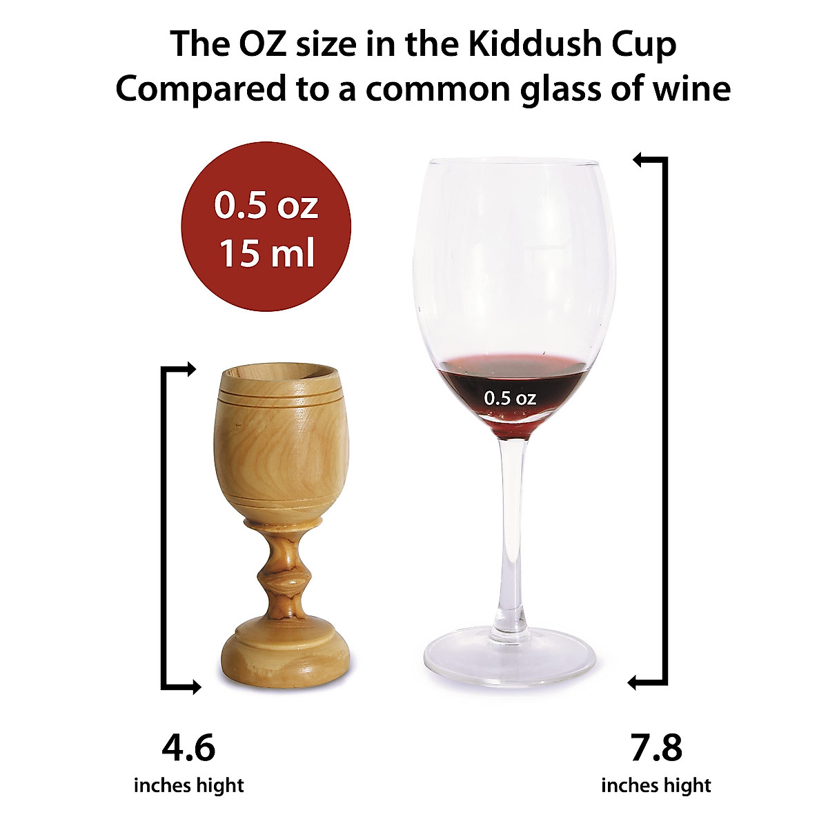 Communion Cups, Goblet, Chalice - the Lord's Supper - Wooden Bread Tray with Handmade Olive Wood Kiddush Cup also for Eucharist of the Holy Communion in Christian Congregations in Gift Bag.