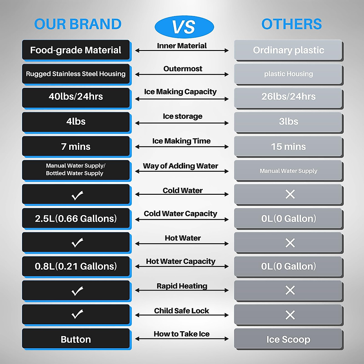 ICEPURE Countertop Water Cooler Dispenser with Ice Maker, 3 in 1 Top-Loading Hot&Cold Water Dispenser 5 Gallon, 3 Temperatures Setting- Hot&Cold Water, Portable Ice Makers for Home Kitchen Office Bar