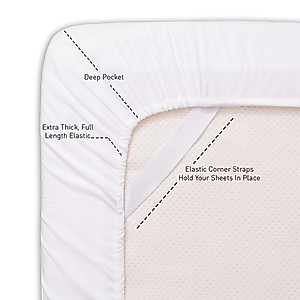 1500 Supreme Collection Queen Sheet Sets White - Luxury Hotel Bed Sheets and Pillowcase Set for Queen Mattress - Extra Soft, Elastic Corner Straps, Deep Pocket Sheets, Queen White