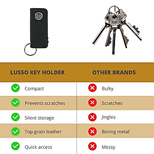 GARZINI Leather Key Organizer, Compact Key Holder with Key Chain, Pocket Key Holder for up to 7 Keys + Car Key Holder, Carbon Black