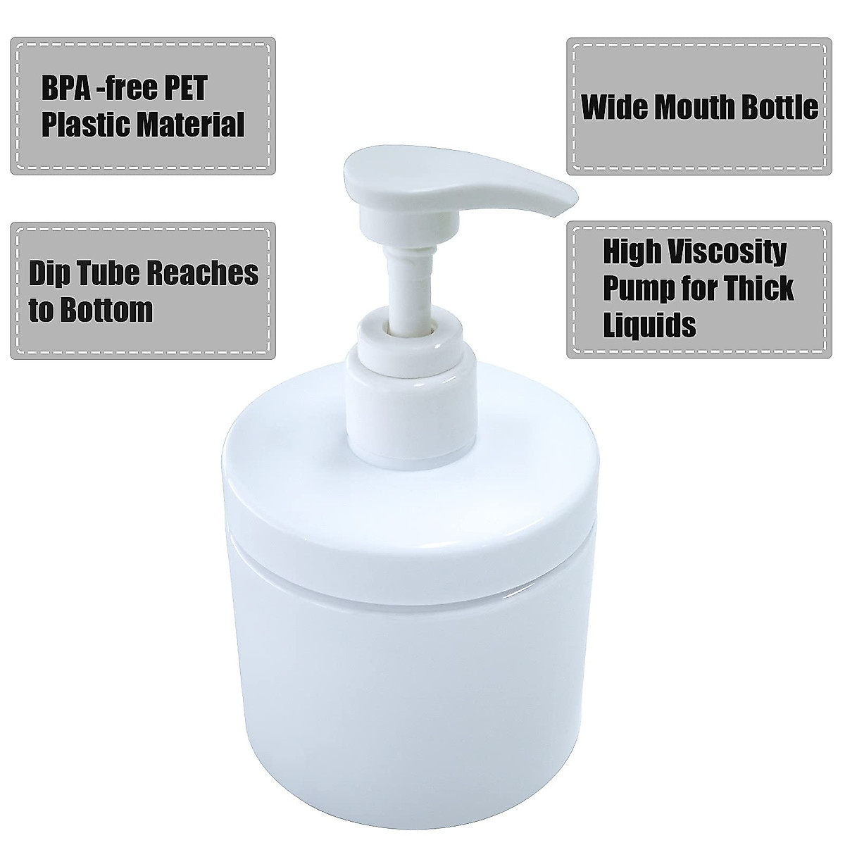 Cosywell Pump Bottle Dispenser Plastic Pump Bottles Refillable Bottles Wide Mouth Jar Style Empty Pump Bottles Bathroom Shower Containers for Lotion Shampoo Conditioner (White, 2X 500ml)