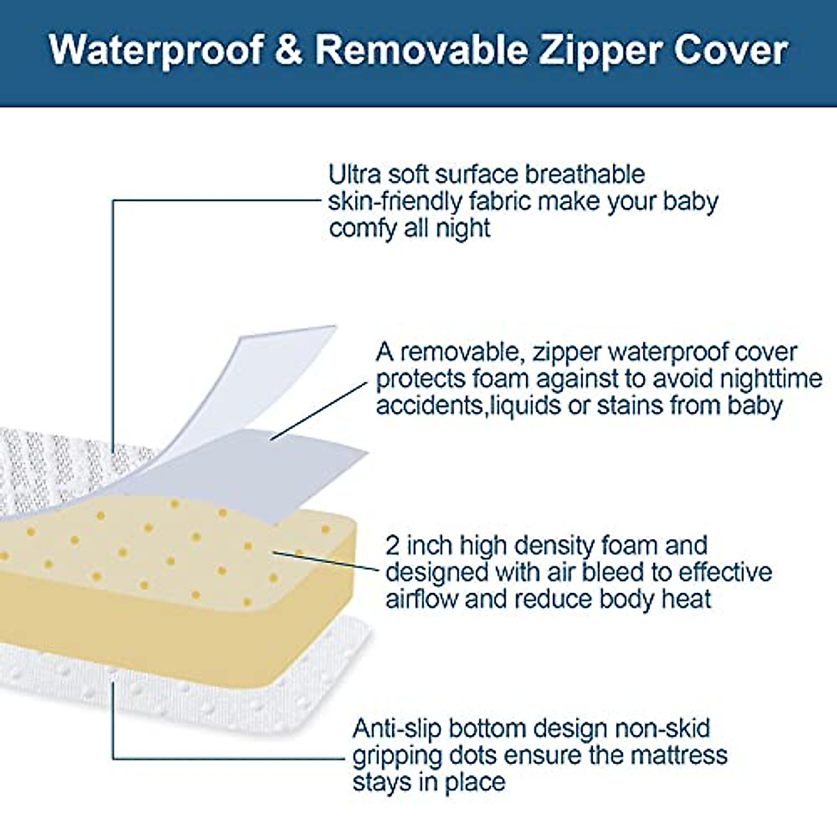 Bamboo Pack N Play Mattress Fitted Sheets & Topper 38" x 26" Foldable Style for Boys Girls