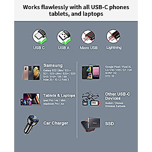 USB A to USB C Cable 6.6ft, 10Gbps Data Transfer and 60W 3A Fast Charging Cable, USB C 3.1/3.2 Cable for Android Auto Samsung S21/S20/S10/Note 20, iPad Pro, Sony XZ, LG Other Type-C Devices