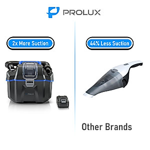 Prolux Cordless Wet/Dry Vacuum, 18V High-Performance Battery, Brushless Motor, Wet/Dry Pickup, & Blower Setting, HEPA Filtration, Compact for RVs, Optimal Wet Suction for Boats & Detailing