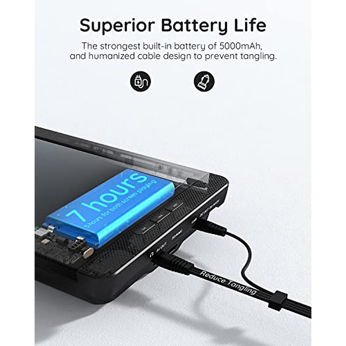 10.5" Portable DVD Player for Car, BOIFUN Dual Screen Car DVD Player with 7H Rechargeable Battery, HD Transmission, Support FM Out/USB/SD/Sync TV (1 Player + 1 Monitor + 2 Mounting Brackets)