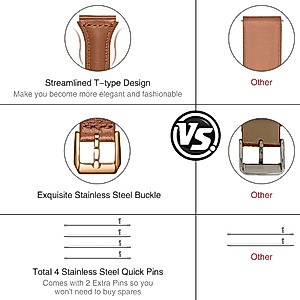 Joyozy Leather Band Compatible with Samsung Galaxy Watch 5Galaxy Watch Active2 40mm 44mm,Woman Men 20mm Slim Leather Wristband Strap for Galaxy Watch 42mm Samsung Galaxy Watch 4 40mm 44mmWatch 4