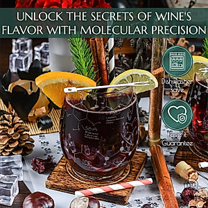 Greenline Goods Stemless Wine Glasses - 15 oz Set – Science of Wine Tumblers (Set of 2) Etched with Wine Chemistry Molecules