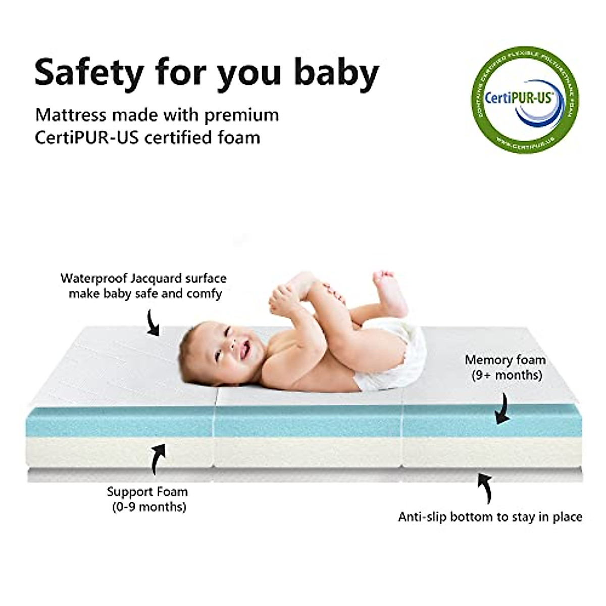 TILLYOU Portable Crib Mattresses, Memory Foam Pack N Play Mattress Pad, Mini Crib Mattress Nap Mat, Portable Trifold Playard Mattress, 38x26x2.25 inches