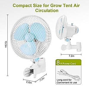 blessny 6 Inch Oscillating Grow Tent Clip on Fan for Pole Mount 0.6-1 inch, 8 Ft Long cord Small growing Monkey Fan Oscillation for Hydroponic, 20W 2-Speed Super quiet with Heavy duty Clamp