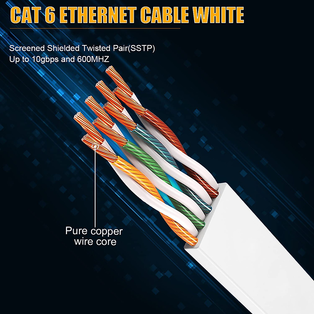Aoforz Cat 6 Ethernet Cable 100 ft,High Speed Flat White Cat 6 Internet Network Patch Cord,Long Ethernet Cable with Snagless Rj45 Connectors and Cable Clips-(100 Feet)