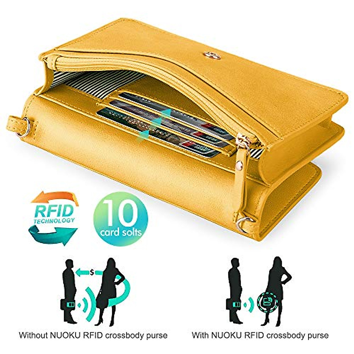 nuoku Women Small Crossbody Bag Cellphone Purse Wallet with RFID Card Slots 2 Straps Wristlet, E- Yellow