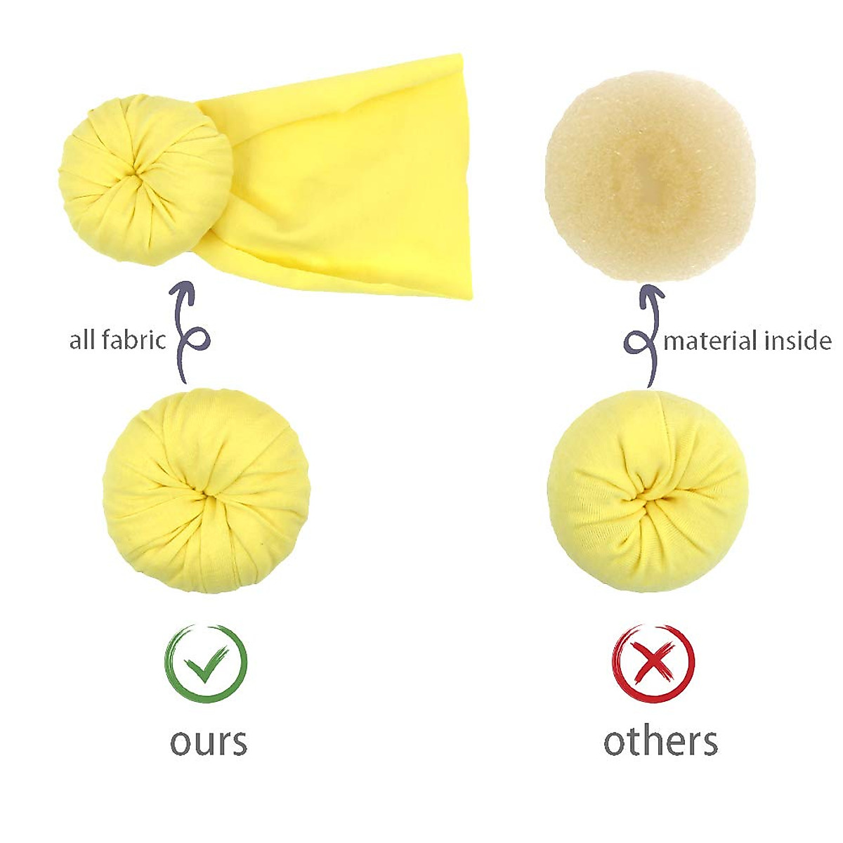 Baby Hats Newborn Baby Turban Baby Girls Hospital Hat Infant Toddler Kid Hat Big Hair Bow Top Knot Head Wrap